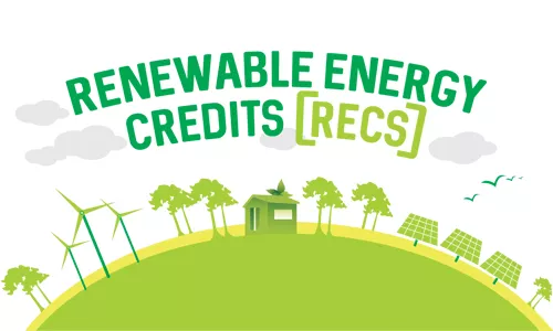 Five questions you should ask about Renewable Energy Credits (RECs ...
